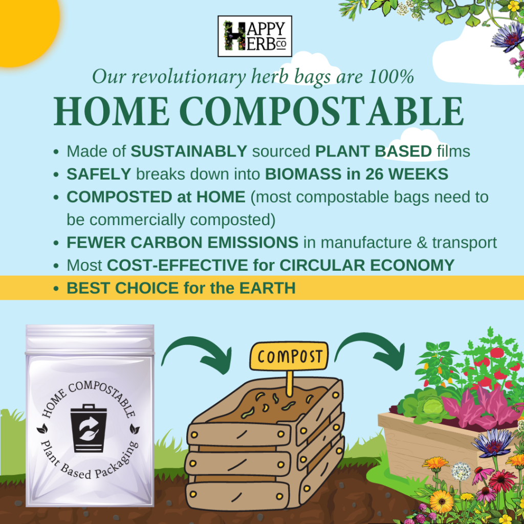 Home Compostable Bags - Happy Herb Hub
